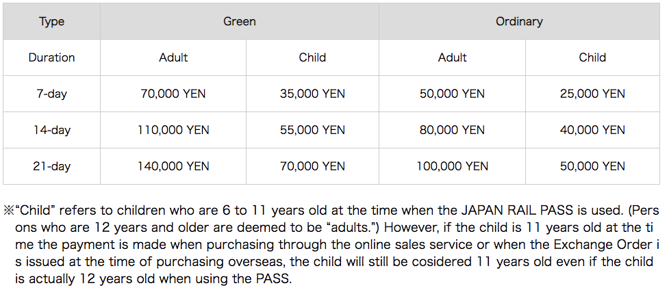 How to take a train in Japan. How to ride a train in Japan. How to use ...
